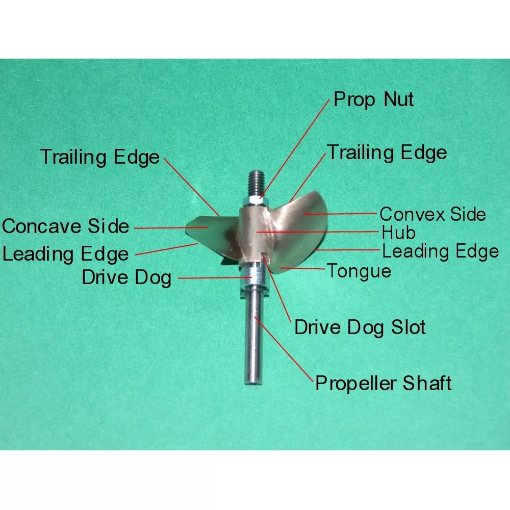 Propeller Diagram | Offshore Electrics Propeller Diagram | Offshore Electrics